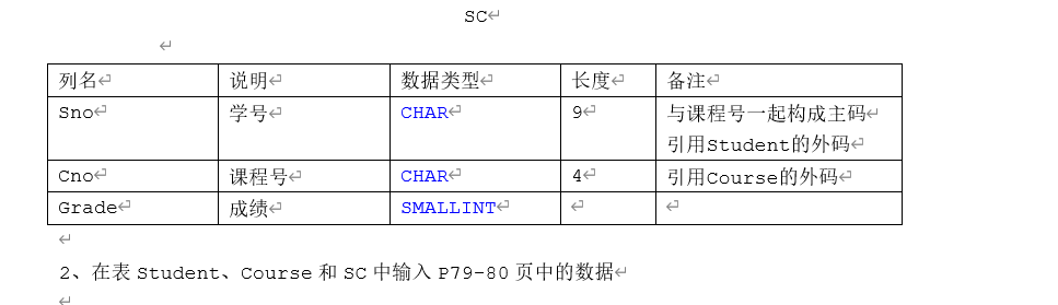 MySQL创建表和添加数据_mysql数据表的创建-CSDN博客