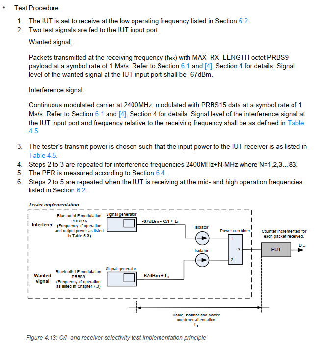 BLE_BQB Test_C/I and Receiver Selectivity Performance, uncoded data at ...
