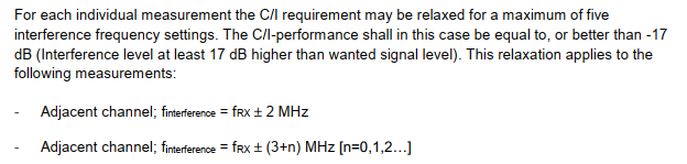BLE_BQB Test_C/I and Receiver Selectivity Performance, uncoded data at ...