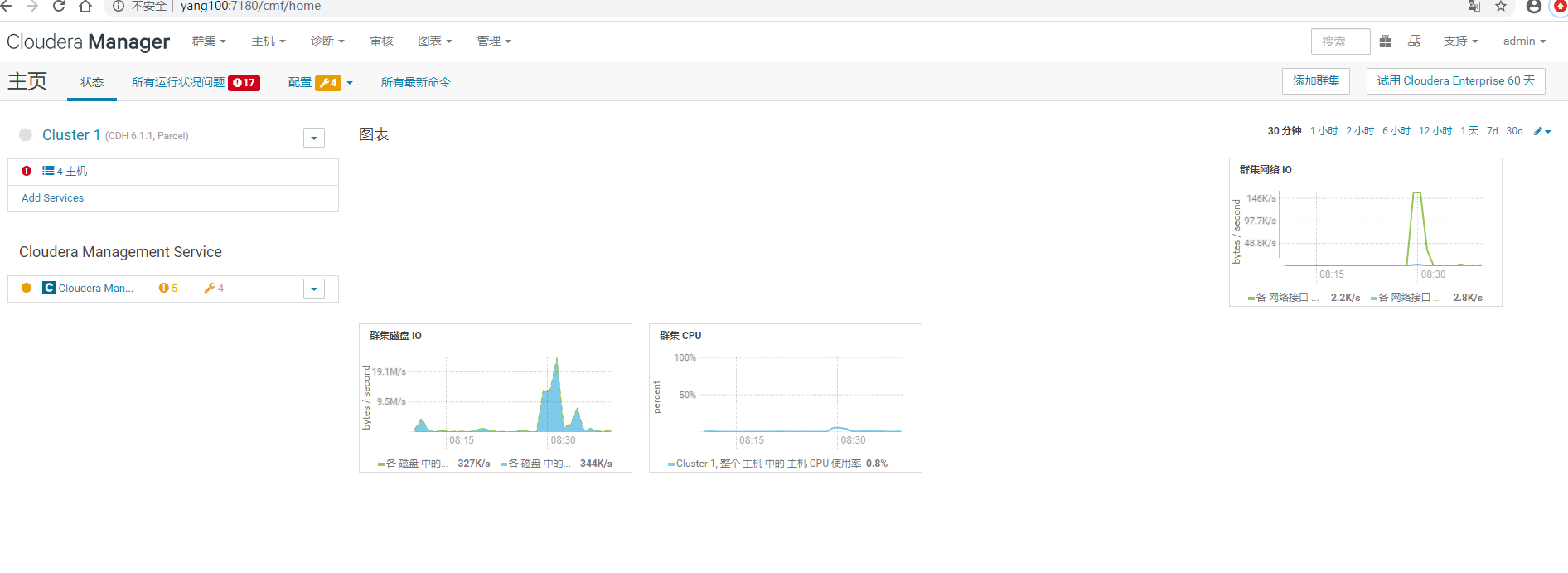 cloudera manager安装_cloudera managerment安装包-CSDN博客