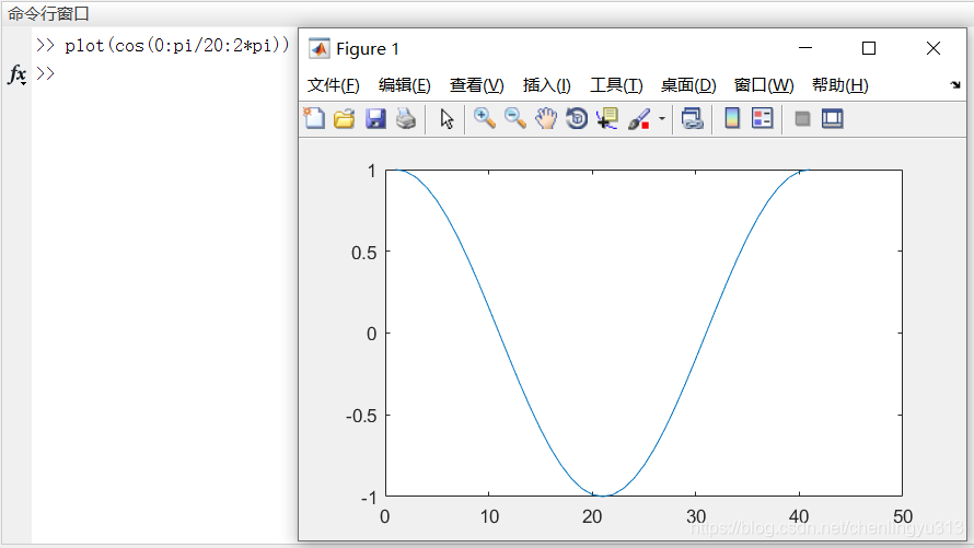 Matlab(三)初阶绘图matlab多次plot只有一张图 Csdn博客