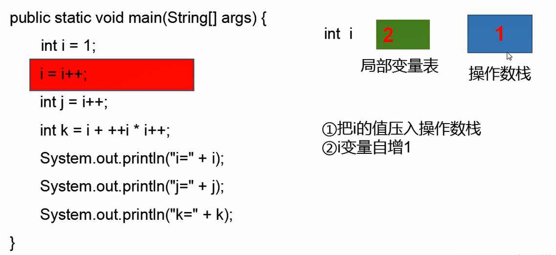 经典java面试题（第1季） Csdn博客 