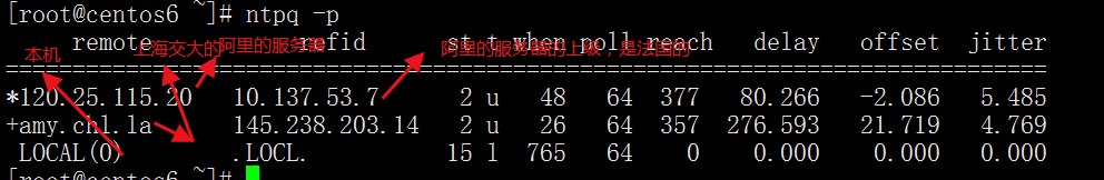 Linux ntp时间服务器的搭建和配置_polling server every 64 s-CSDN博客