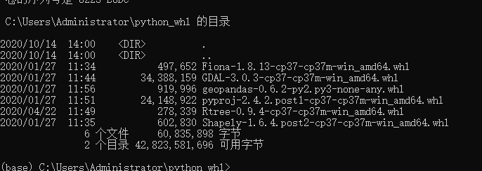Python 安装 Geopandas 亲测有效python37安装geopandas Csdn博客 