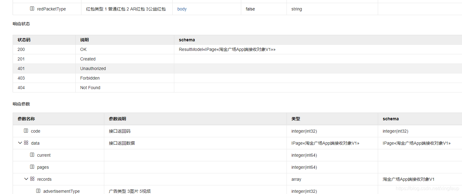 正常配置java实体 Swagger 返回参数不显示swagger 返回统一实体没参数 Csdn博客