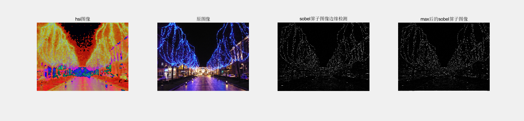 Matlab实现sobel边缘检测 Matlab Sobel Csdn博客
