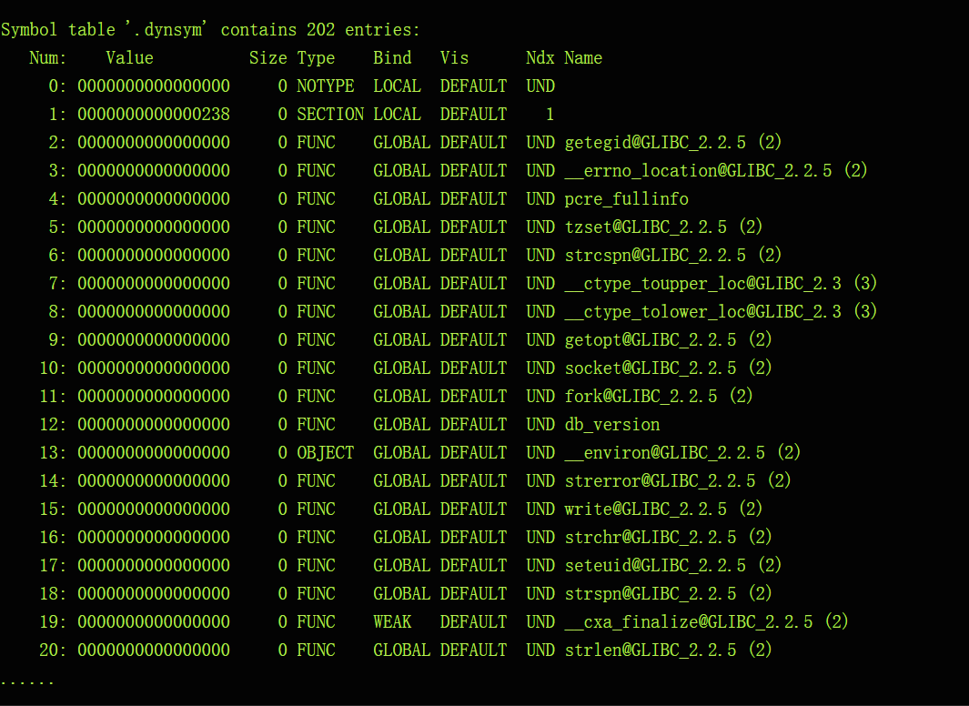CTFHub Bypass disable_function系列（已完结）_ctfhub bypass disable function-CSDN博客