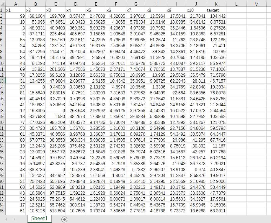 【python】基于python的机器学习回归：可视化、预测及预测结果保存（附代码）python机器学习随机森林支持矢量机等回归预测结果 Csdn博客