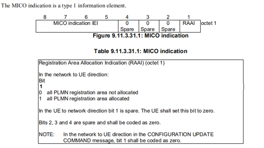 【5G系列】MICO学习总结（2）_nr mico-CSDN博客