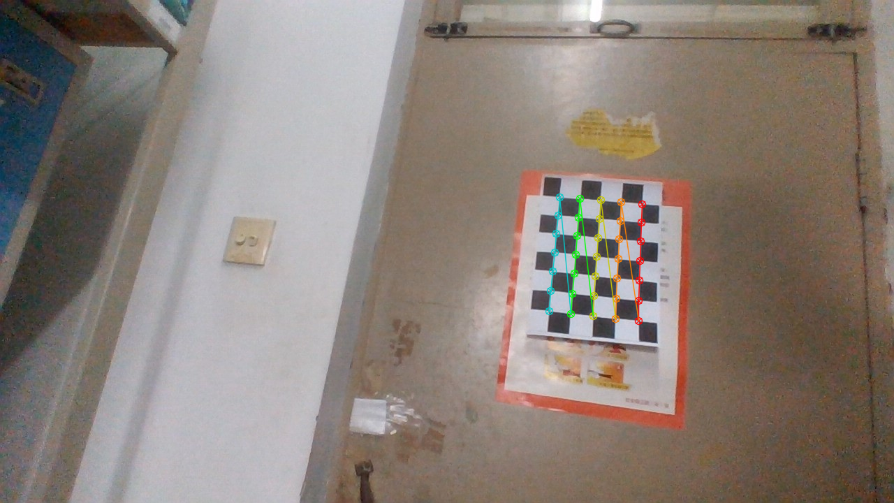 Camera Calibration 利用openCV-python 进行相机校准_opencv-python 相机校准和消除畸变 cx cy-CSDN博客