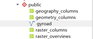Geoserver+Postgis+Mapbox实现路径规划_geoserver 路径规划-CSDN博客