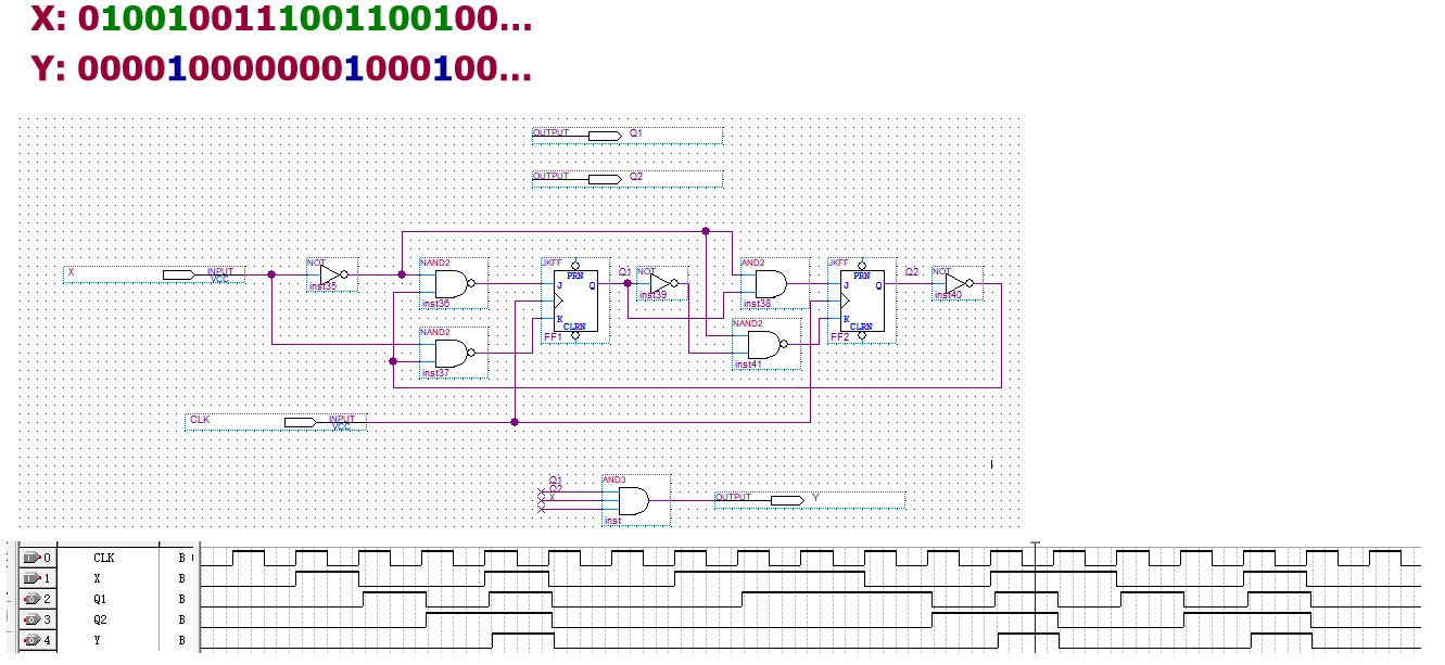quartus simulation 19: JK trigger sequence 1001 detector - Programmer Sought