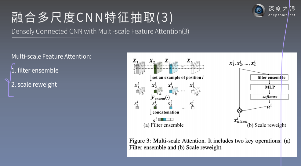 《CNN-Based Chinese NER with Lexicon Rethinking》思维导图笔记_lexicon cnn-CSDN博客