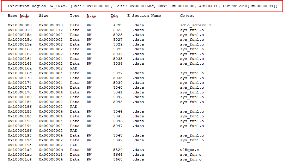Stm32f4上ccm内存的使用小结 Ccmram Csdn博客