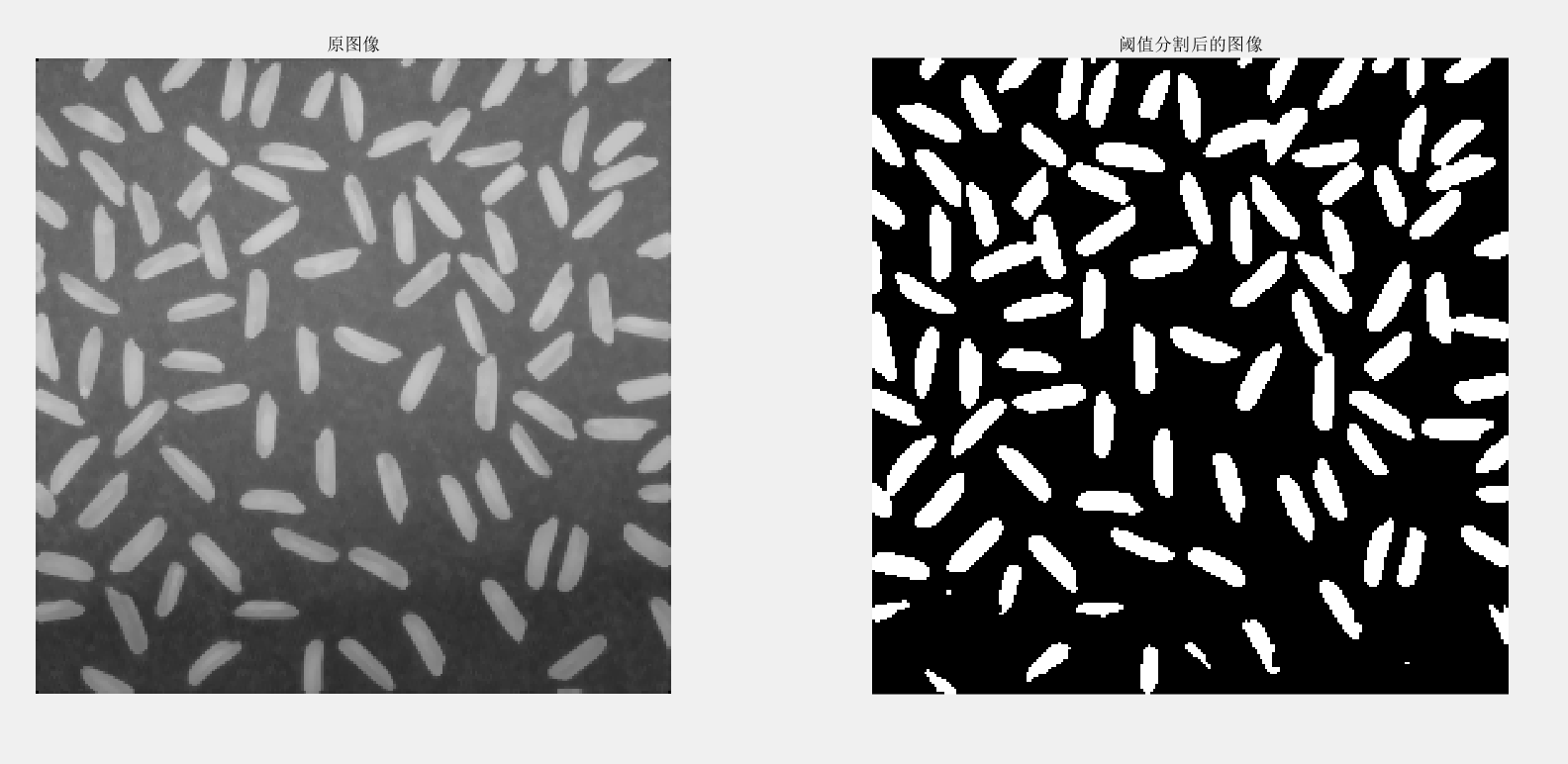 matlab实现ostu法图像分割_ostu分割,matlab-CSDN博客