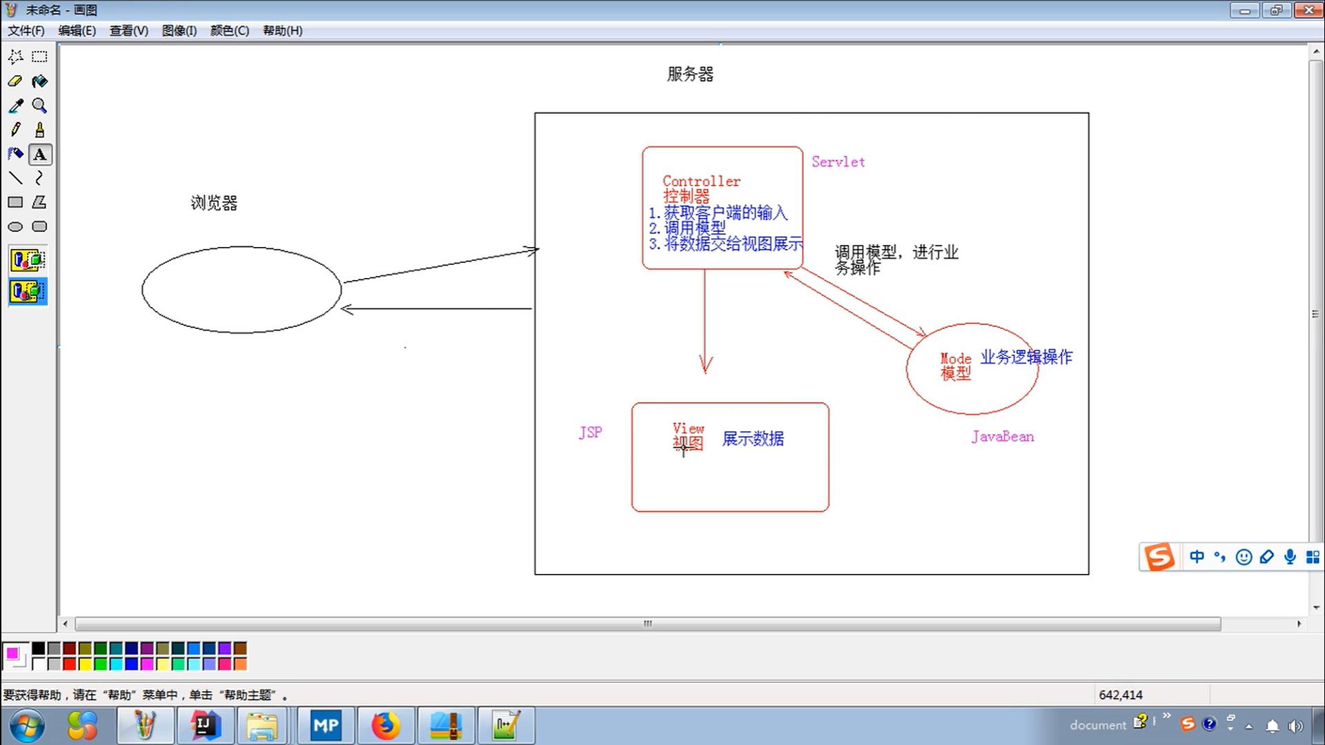 MVC架构和SSM框架的个人理解_mvc框架和ssm框架哪个好-CSDN博客