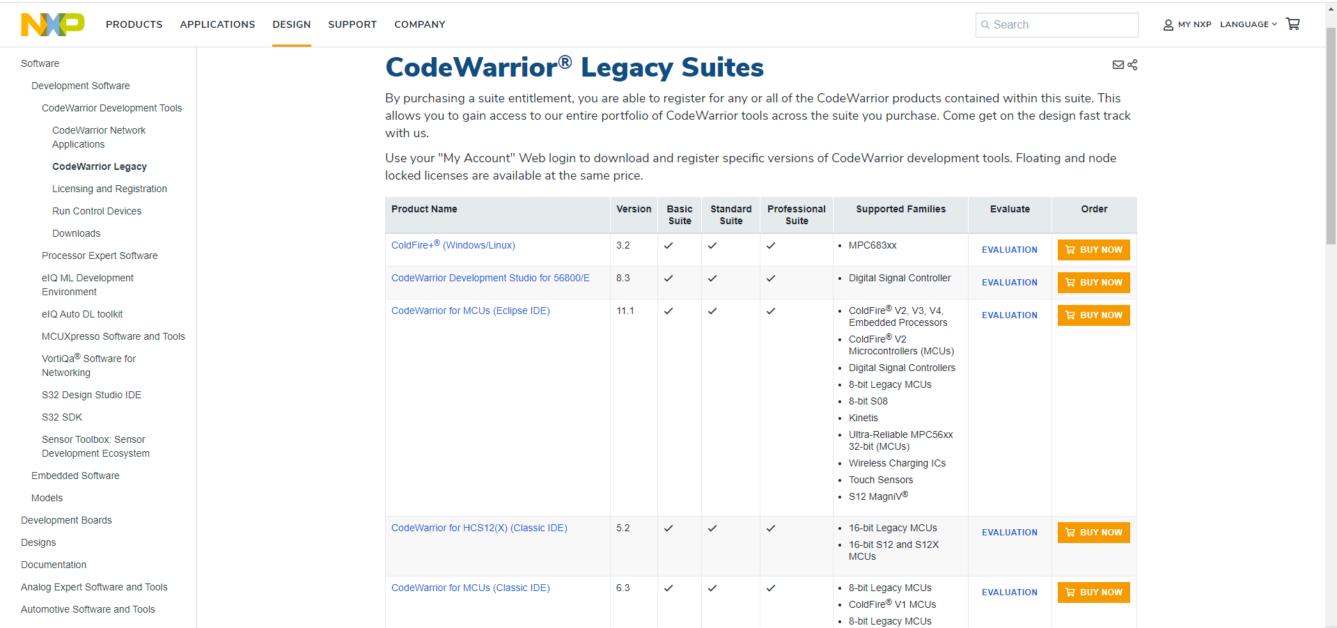 嵌入式单片机开发软件CodeWarrior的下载和安装过程。_codewarrior下载-CSDN博客