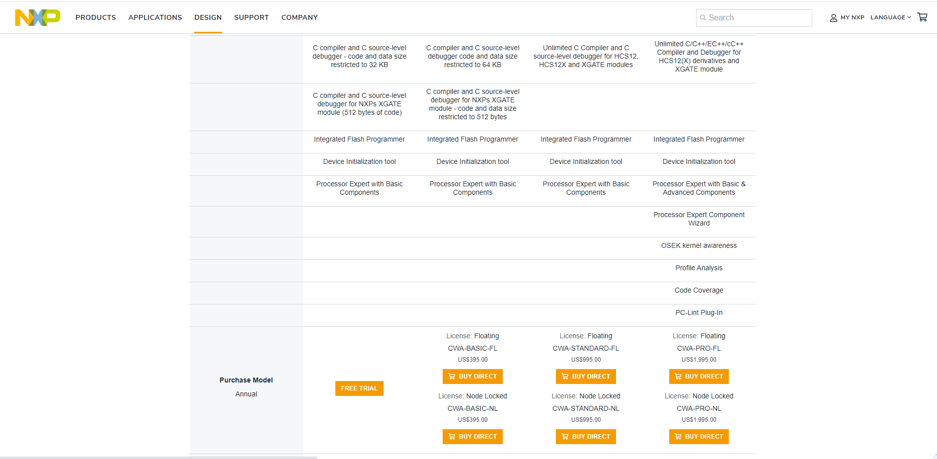 嵌入式单片机开发软件CodeWarrior的下载和安装过程。_codewarrior下载-CSDN博客