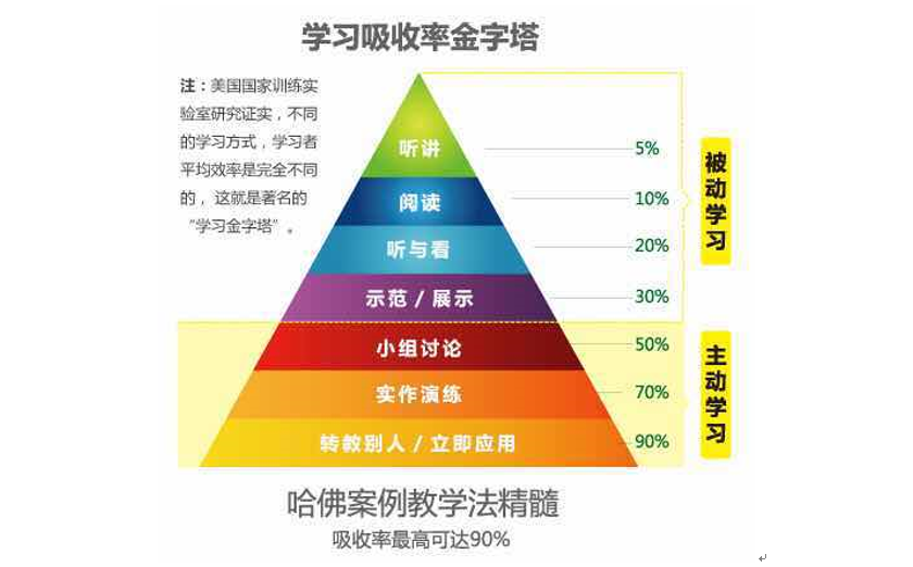 全网最细反步法控制（Backstepping）simulink设计与实例讲解！！（1）_反步设计simulink-CSDN博客
