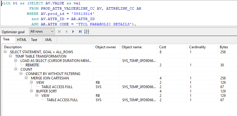 ora-30928:Connect by filtering phase runs out of temp tablespace ora ...