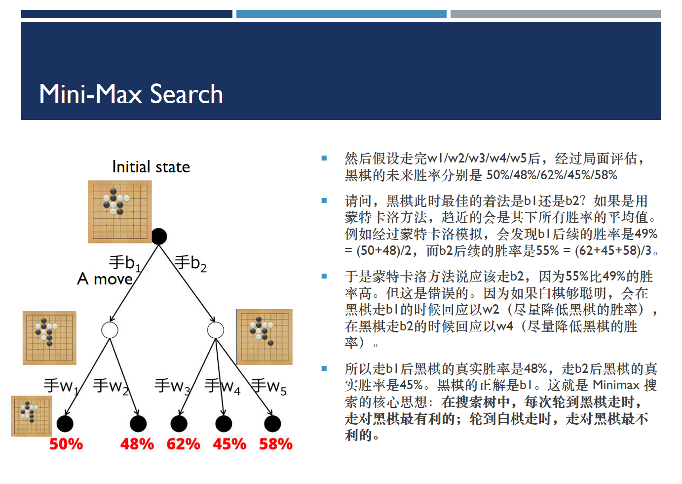 【强化学习】MCTS: 蒙特卡洛树搜索_mcts和强化学习结合-CSDN博客