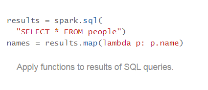 Spark SQL原理及常用方法详解_sparksql 加rebalance详解-CSDN博客