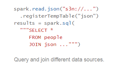 Spark SQL原理及常用方法详解_sparksql 加rebalance详解-CSDN博客