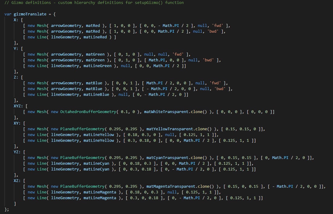 three.js第五十用 拖拽功能解剖transformcontrol 一_threejs 拖拽剖切-CSDN博客