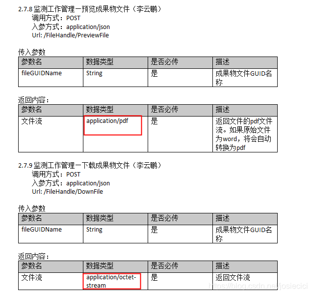 Blob image From Blob http localhost 8080 4d8b7932 blob-image-from-blob-http-localhost-8080-4d8b7932