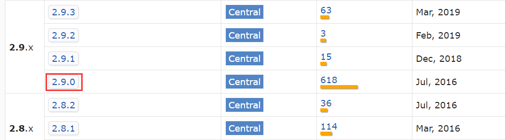官网下载最新版 jedis 的 jar 包_jedis jar包下载-CSDN博客