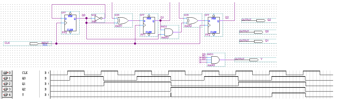 quartus simulation 20: binary counter modulo 8 - Programmer Sought