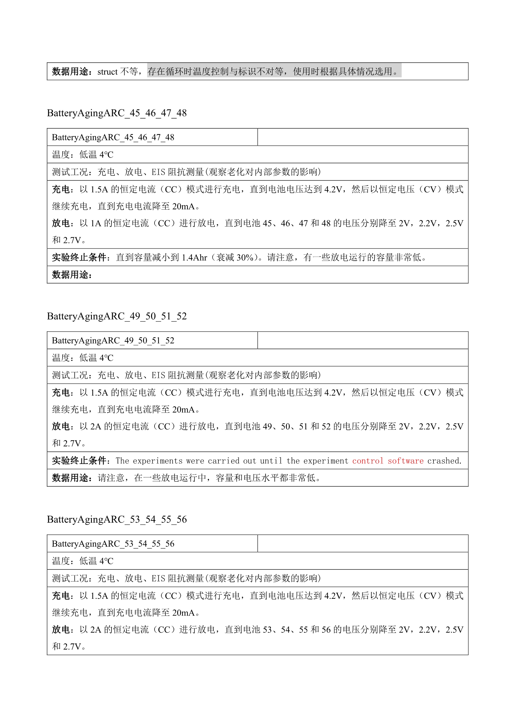 NASA电池数据集内容说明_nasa锂电池数据集简介-CSDN博客