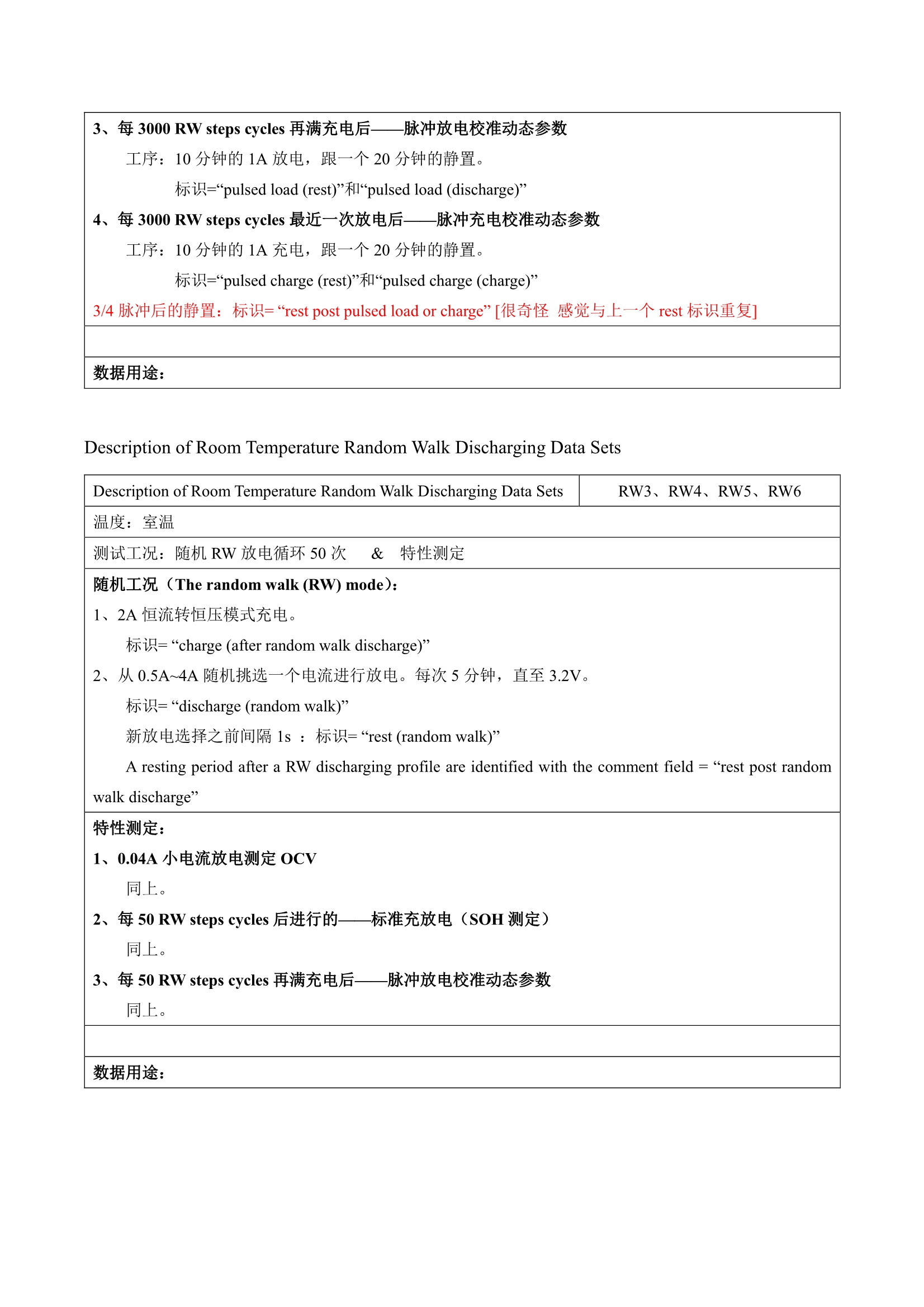 NASA电池数据集内容说明_nasa锂电池数据集简介-CSDN博客