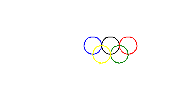 Python uses turtle library to draw Olympic rings - Programmer Sought