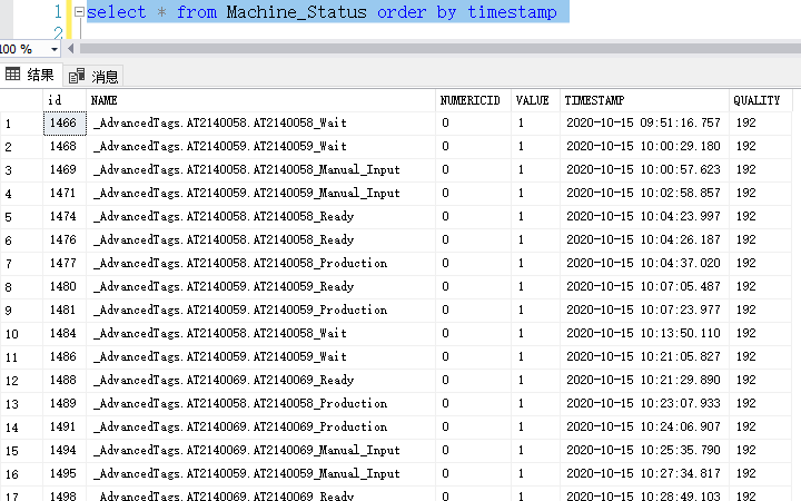 Kepware的配置以及使用Advanced Tag和Data Logger收集MT-Connect通讯协议的Mazak机床运转数据到SQL ...