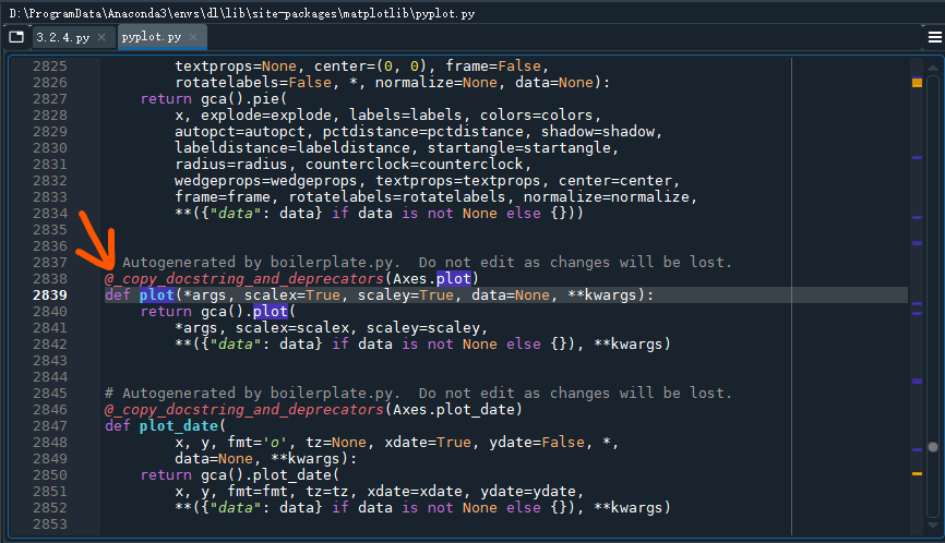 The logical relationship between package, module, and function in ...