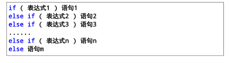 【C++】（六）选择结构的程序设计_if语句的子语句-CSDN博客