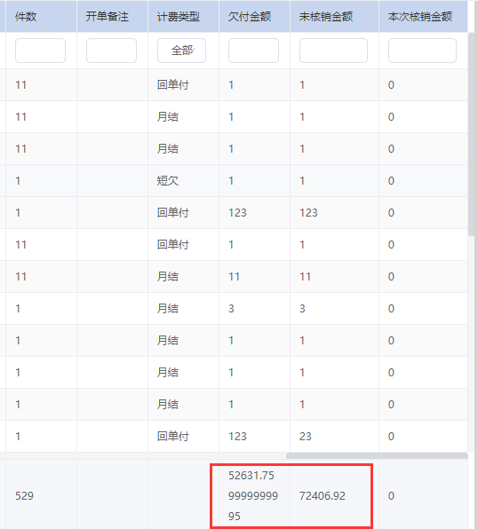 Element Ui 的表格合计功能中带小数点的数字合计错误的解决方法element 合计行带小数的数据错误 Csdn博客 