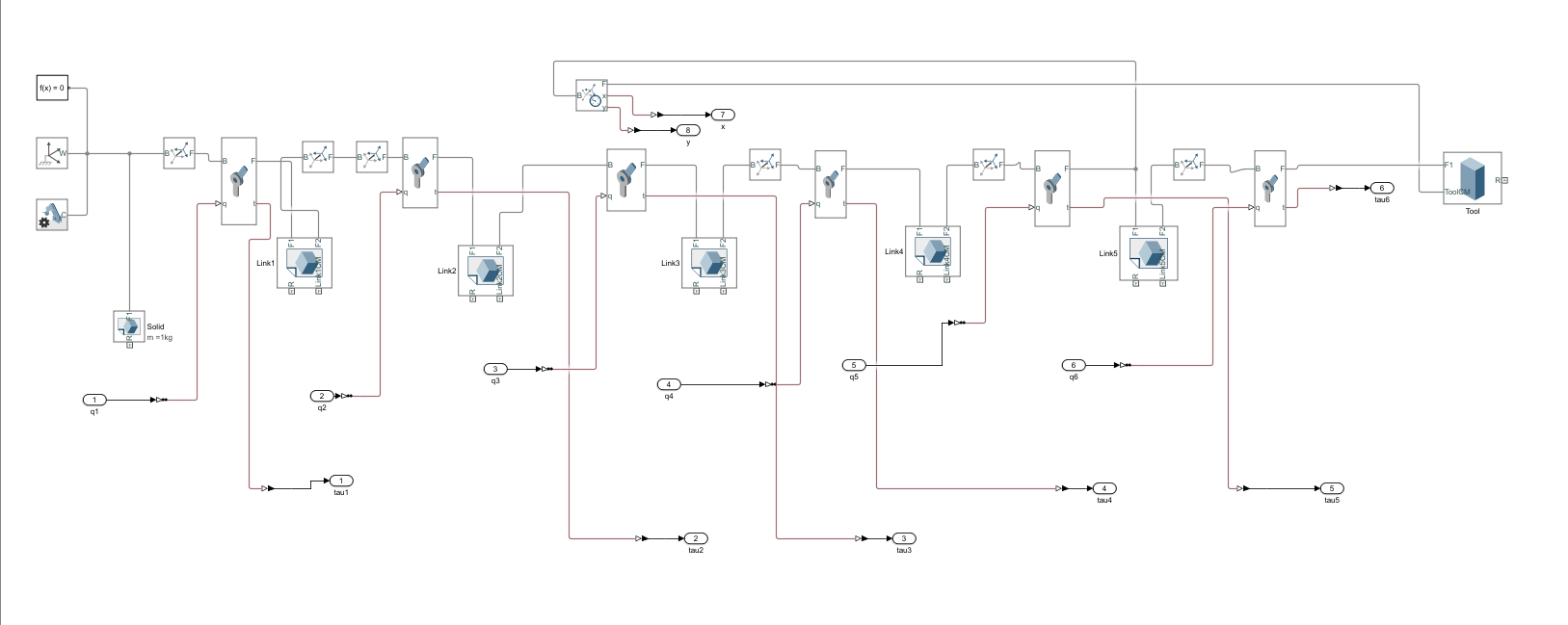 【SimMechanics】使用Matlab/SimMechanics仿真机械臂-CSDN博客