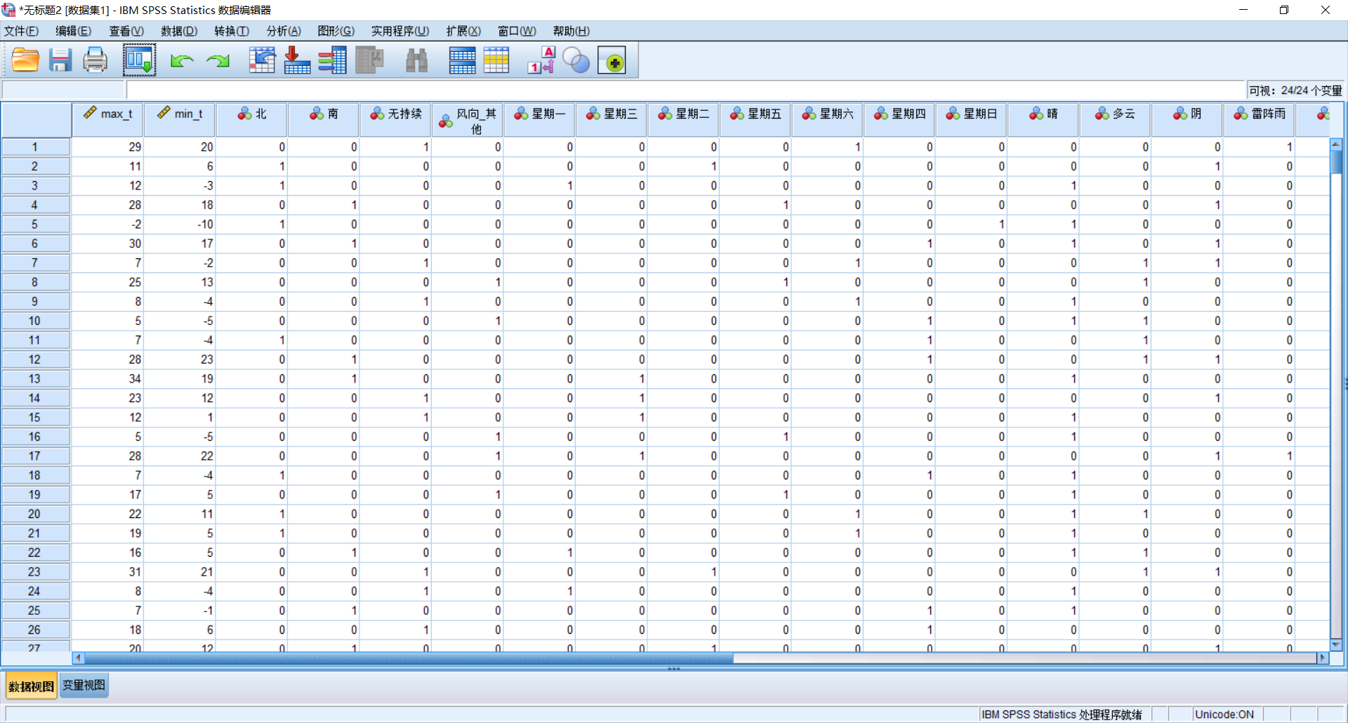 Python&SPSS完成空气质量状况的指数（AQI）分析_怎么用spss做空气污染物分析-CSDN博客