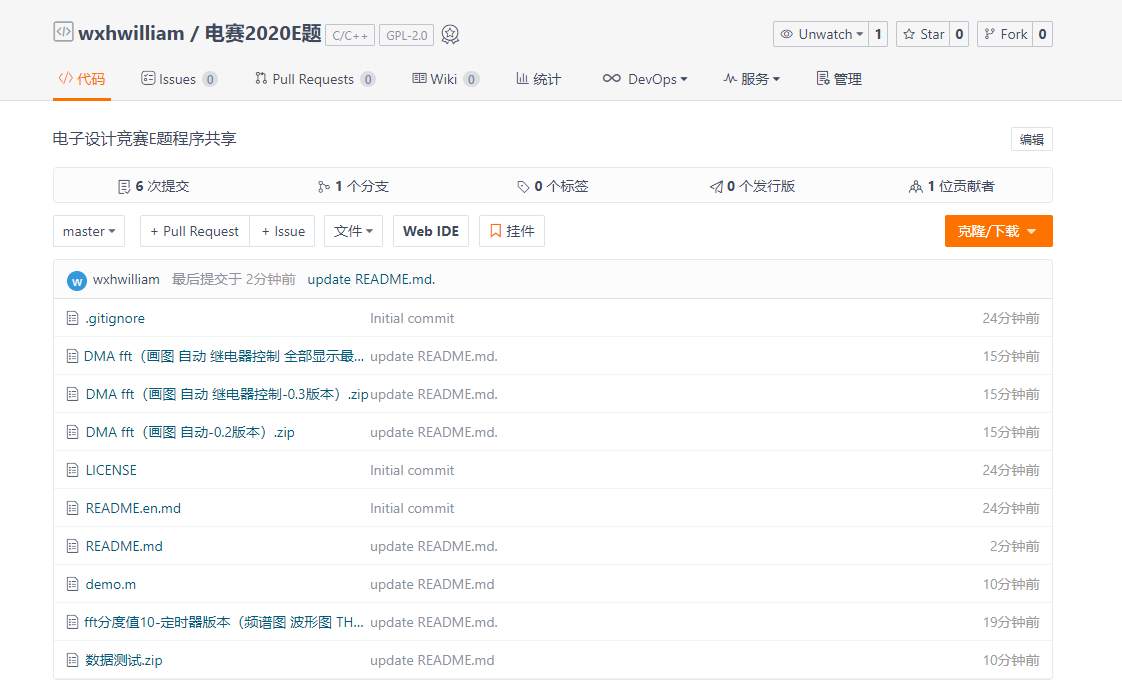 2020电赛E题--非线性失真器程序设计--01--算法仿真与STM32FFT数据验证（附工程源码+gitee链接）_非线性失真电赛-CSDN博客