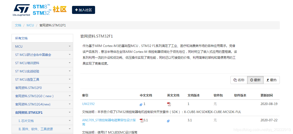 Stm系列单片机中文参考手册下载方法stm手册中文版去哪里下载 Csdn博客