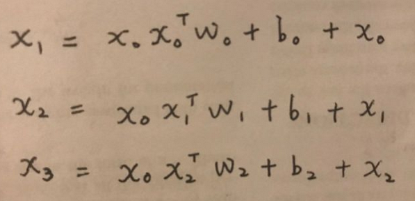 [深度学习] Deep & Cross Network (DCN)_deep cross network-CSDN博客