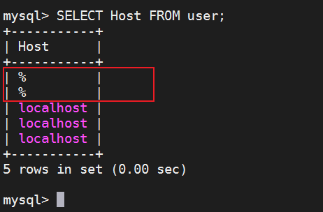 Mysql授权root账户允许远程连接访问_mysql root 设置了 localhost 远程还能访问-CSDN博客