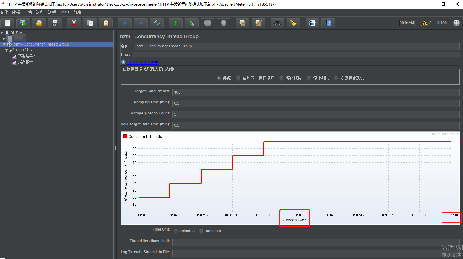 【场景】JMeter并发线程组 Concurrency Thread Group 阶梯式加压_jmeter压测梯度线程组作用-CSDN博客