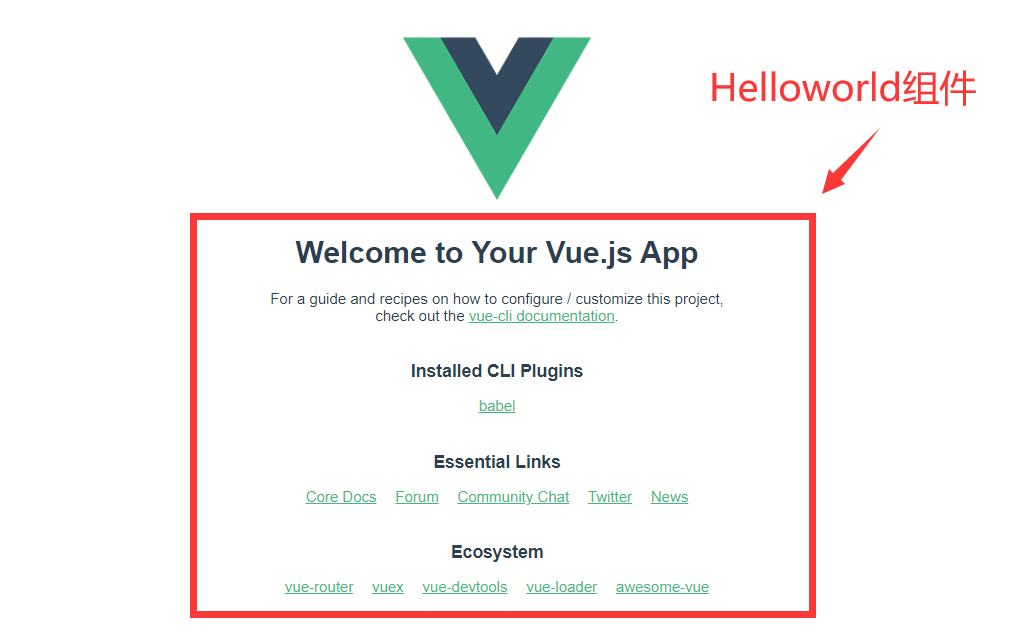 Vue全家桶 · Vue CLI（四）】Vue项目的详细目录结构解析_vue 项目下dist目录-CSDN博客