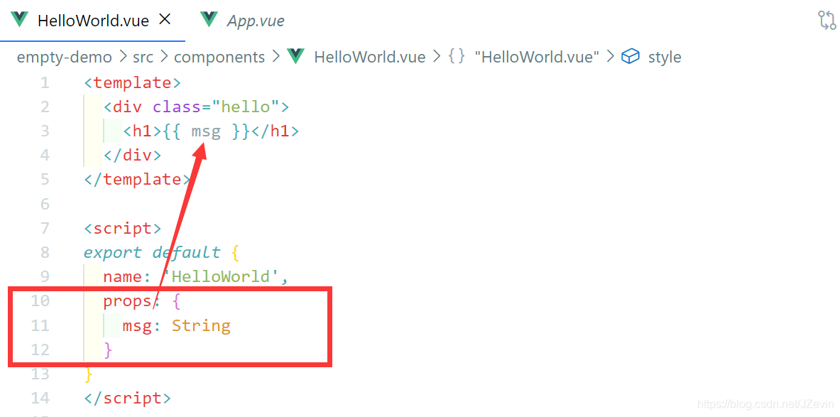 Vue全家桶 · Vue Cli(四)】vue项目的详细目录结构解析vue 项目下dist目录 Csdn博客 7977
