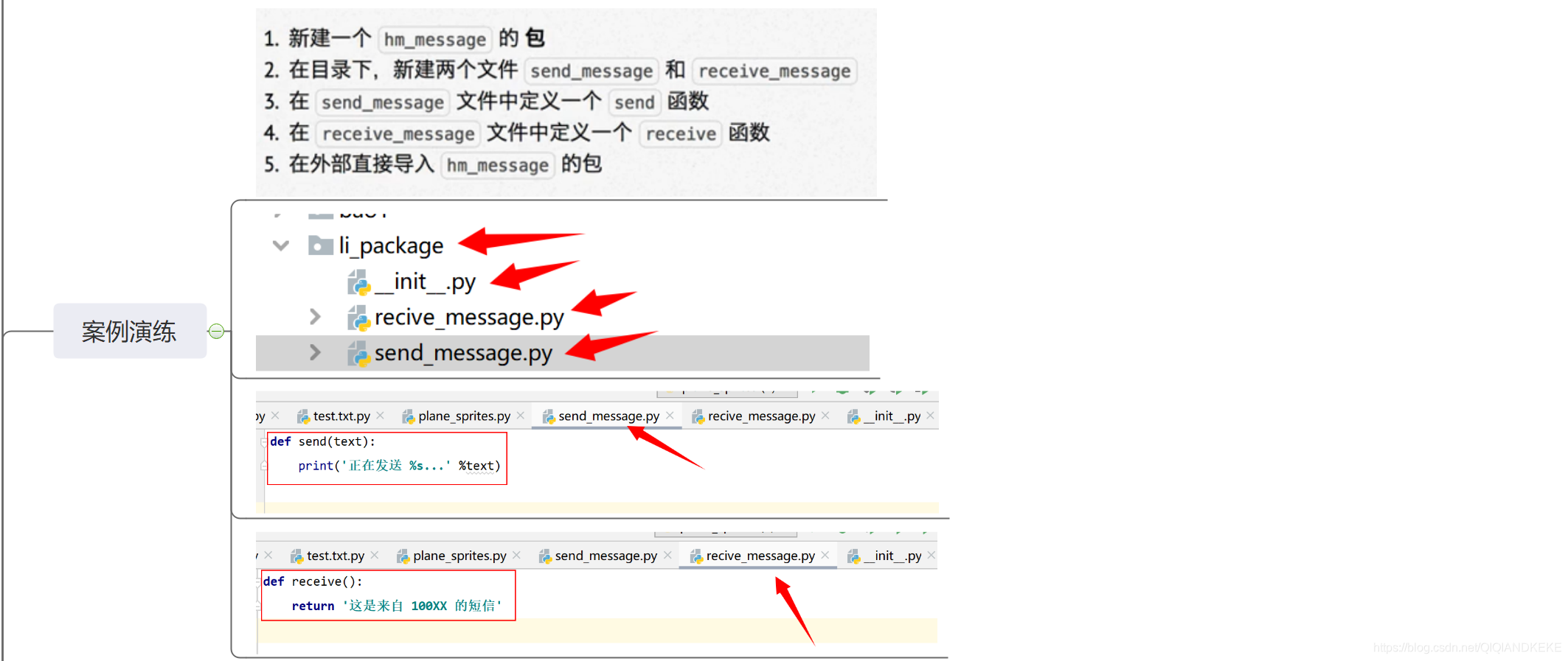 Python基础——模块和包——3、包和包内模块调用的3种方法python3 同包内 调用 Csdn博客