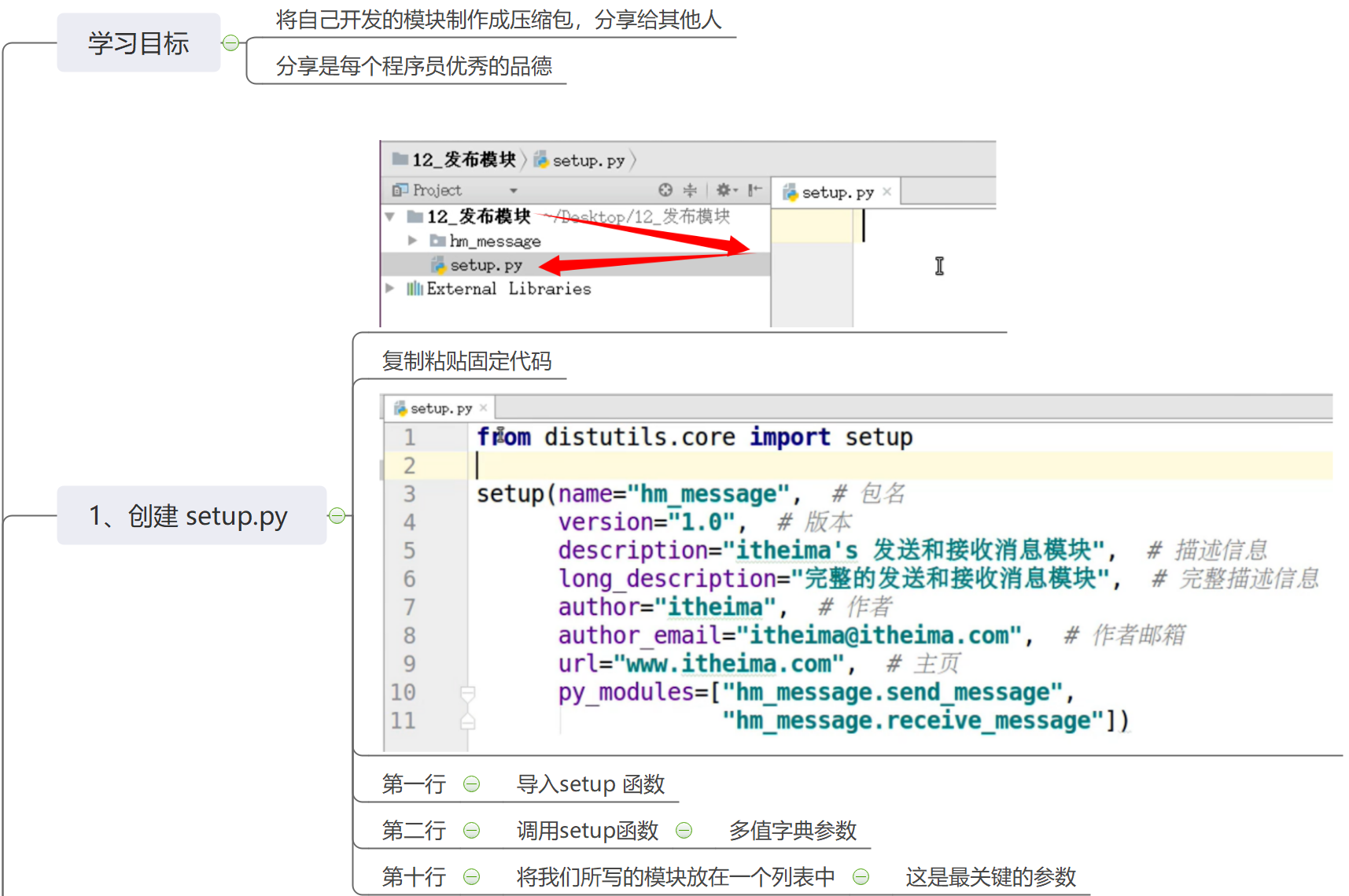 Python基础——模块和包——5、分享我们制作的模块 Csdn博客 