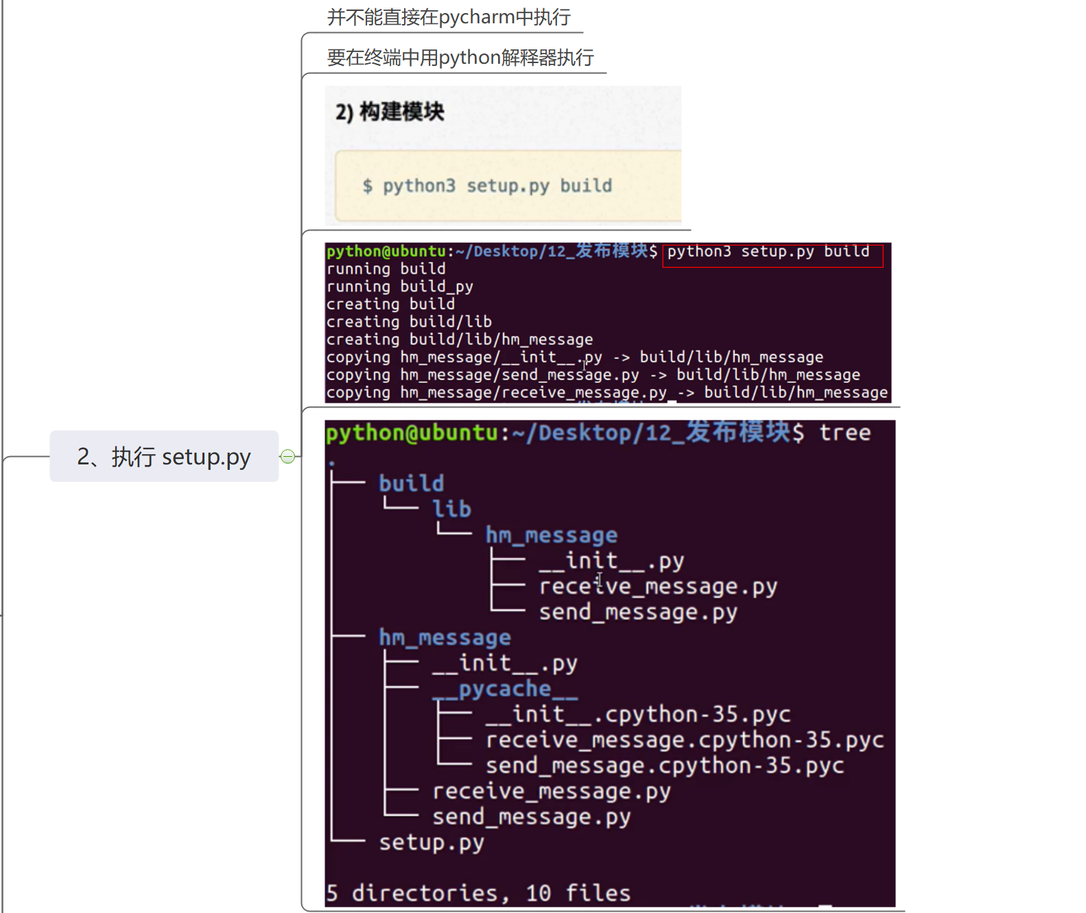 Python基础——模块和包——5、分享我们制作的模块 Csdn博客 